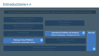 Cloud Security & Compliance - JPMC Overview | PPTX
