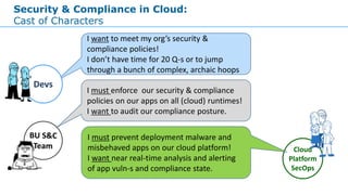Cloud Security & Compliance - JPMC Overview | PPT