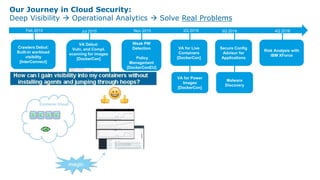 Cloud Security & Compliance - JPMC Overview | PPT