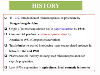 MICROENCAPSULATION IN SPICES | PPTX