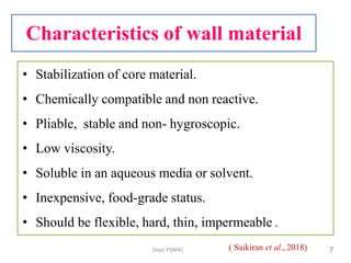 MICROENCAPSULATION IN SPICES | PPTX
