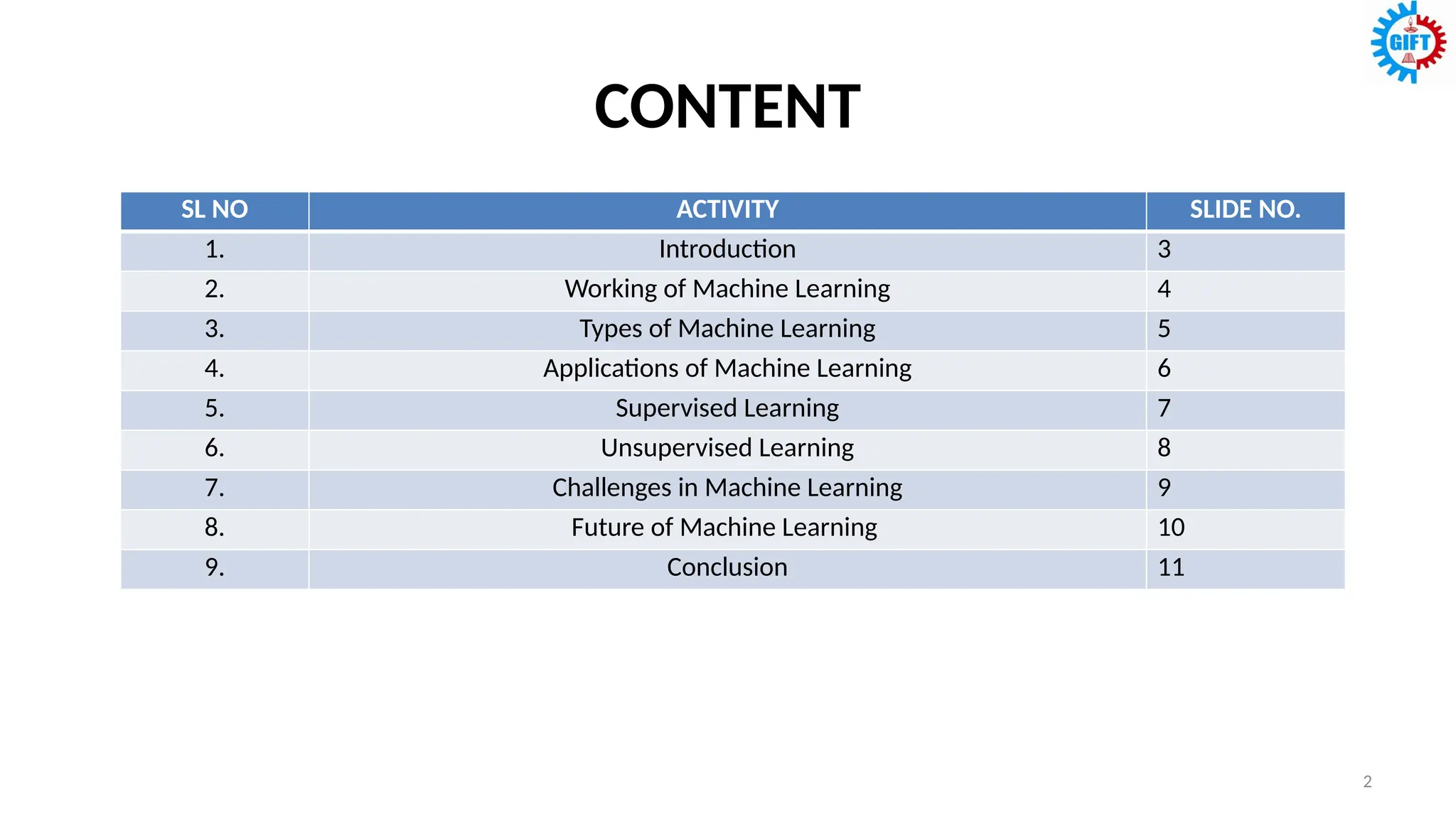 SEMINAR 1 VB.pptxgyvycvhvhvyvyvyyhhyvyfvv | PPTX