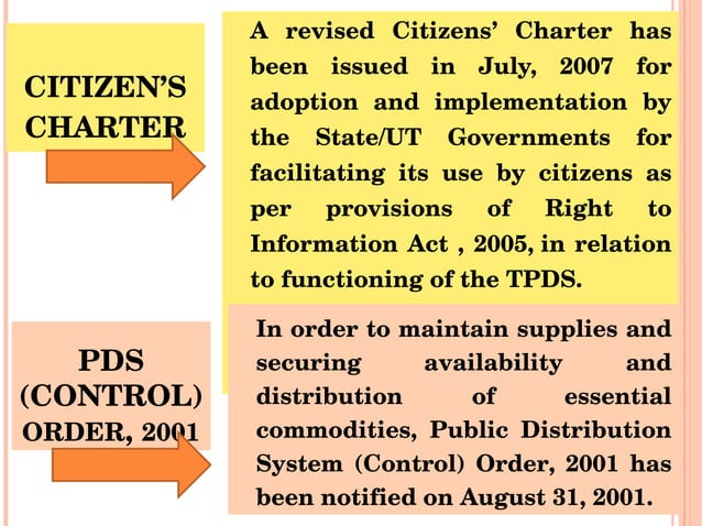 Food Security and PDS system in India | PPT | Agriculture | Industries