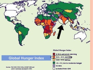 Food Security and PDS system in India | PPT