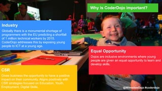 Seminar 2.1 rob curran | PPT