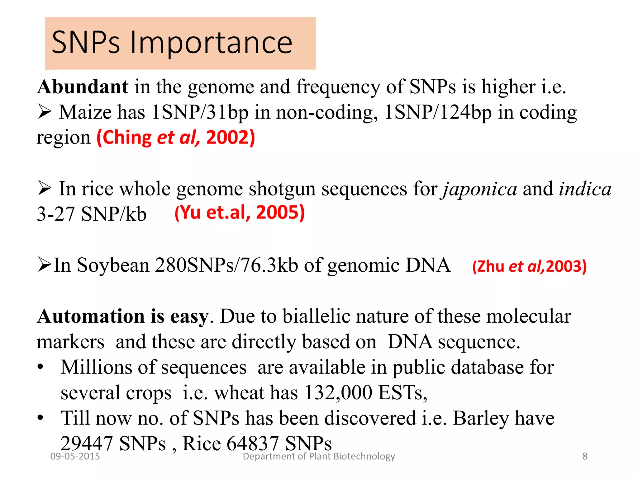 SNp mining in crops | PPTX