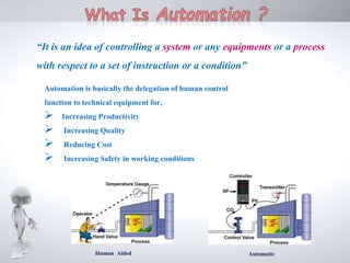 PLC and SCADA in Industrial Automation | PPTX