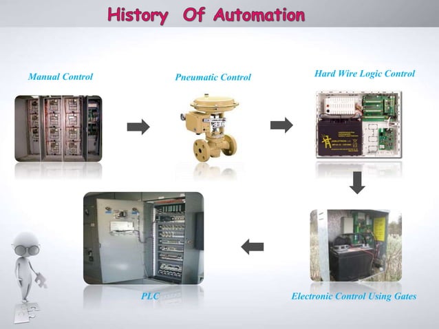 PLC and SCADA in Industrial Automation | PPTX | Operating Systems ...