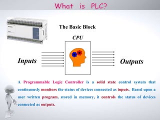PLC and SCADA in Industrial Automation | PPTX