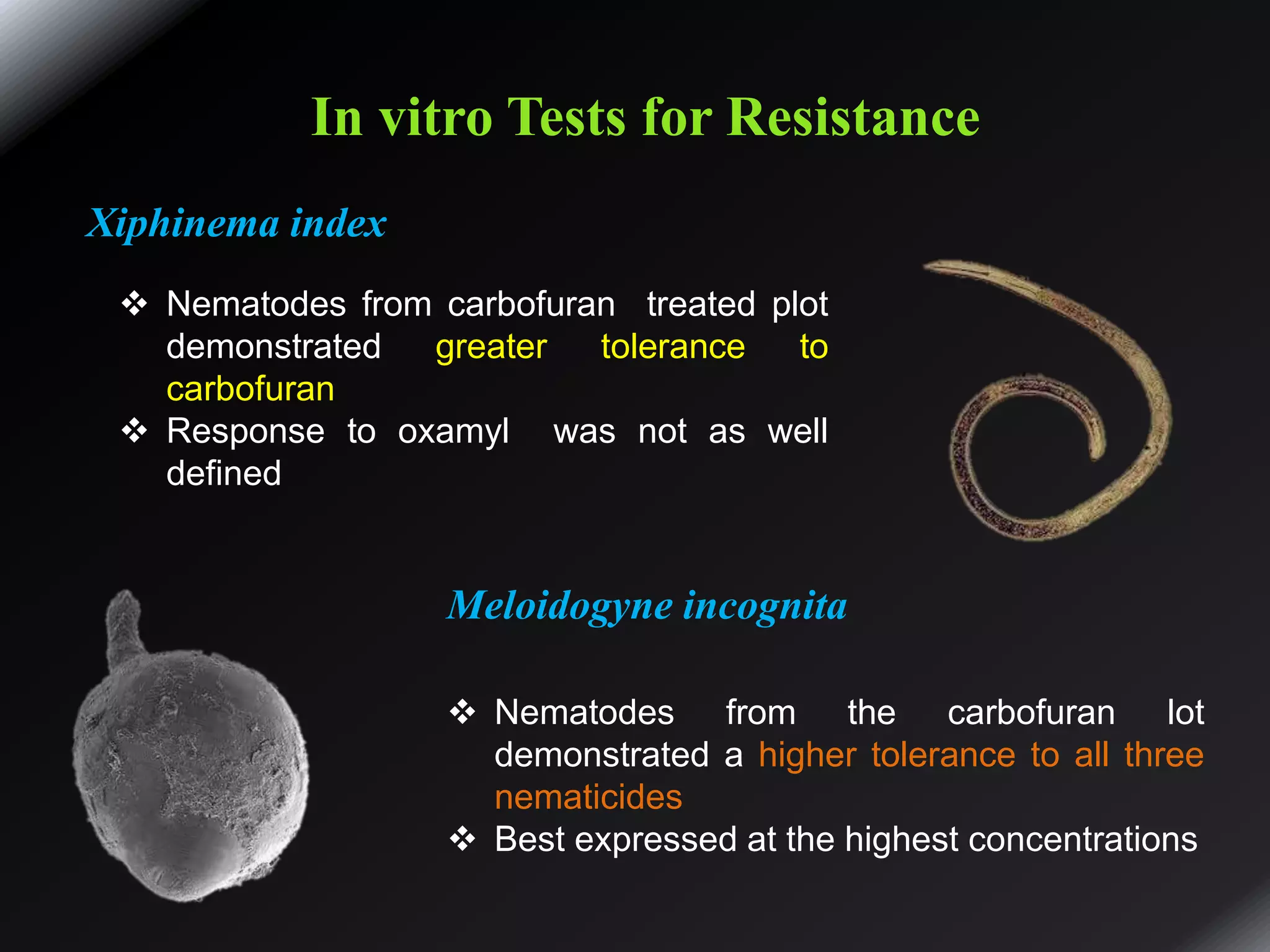 Developement of Nematicide Resistance in Nematodes | PPTX