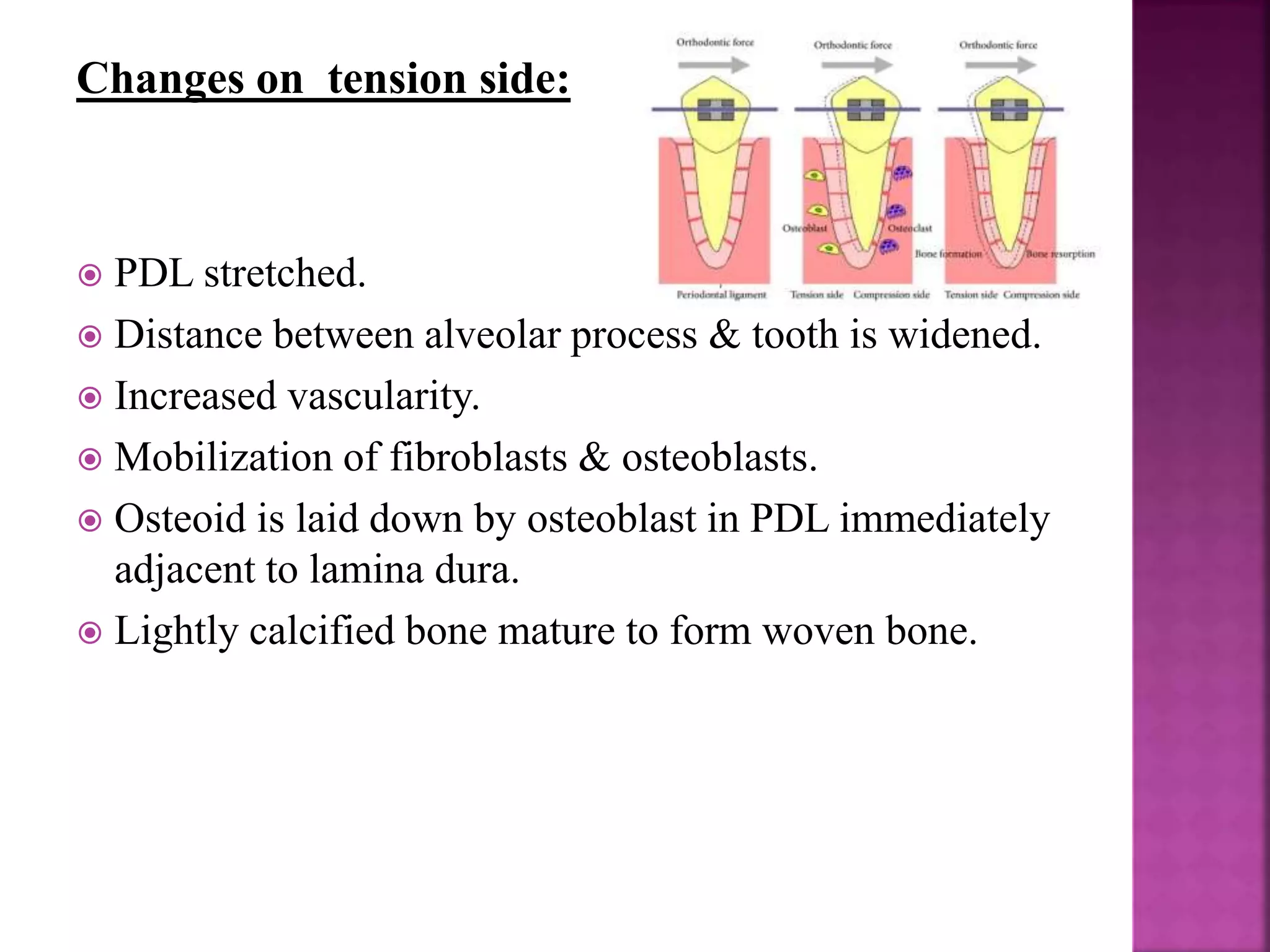 Biology Of tooth movement | PPTX