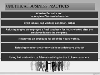 Ethics and Organizations | PPTX