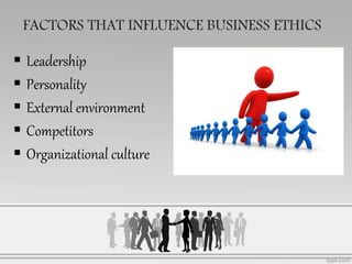 Ethics and Organizations | PPTX