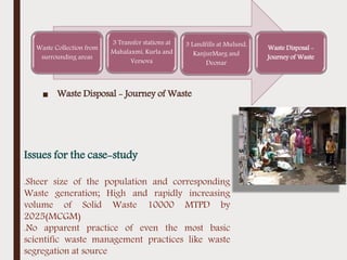 Solid waste disposal methods | PPTX