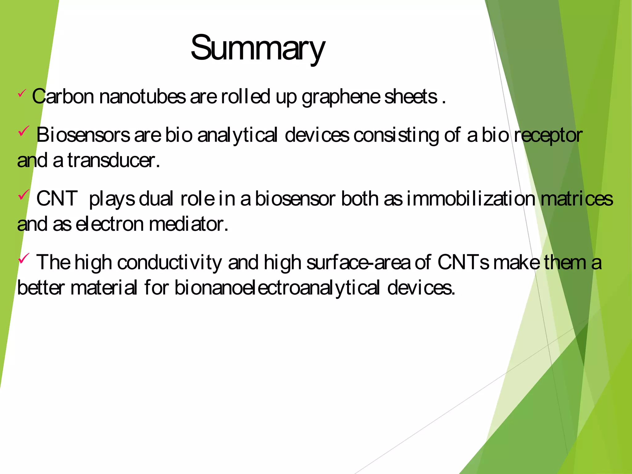 Application of CNT in Biosensor | PPT