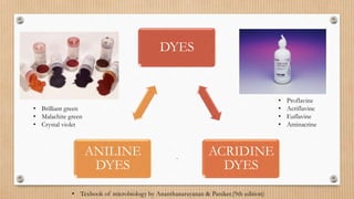 sterilization and disinfection | PPTX
