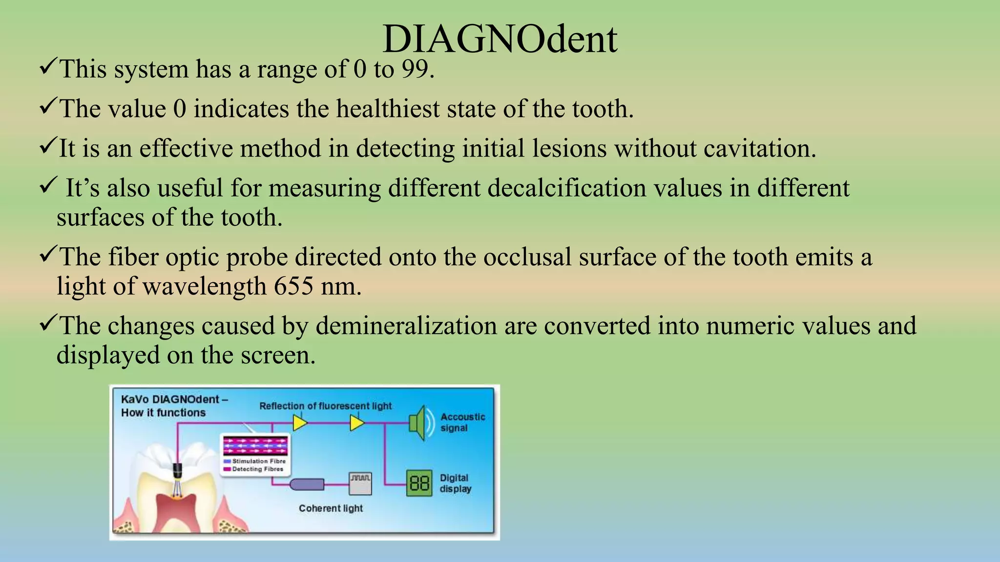 Recent advances in dental caries diagnosis | PPTX