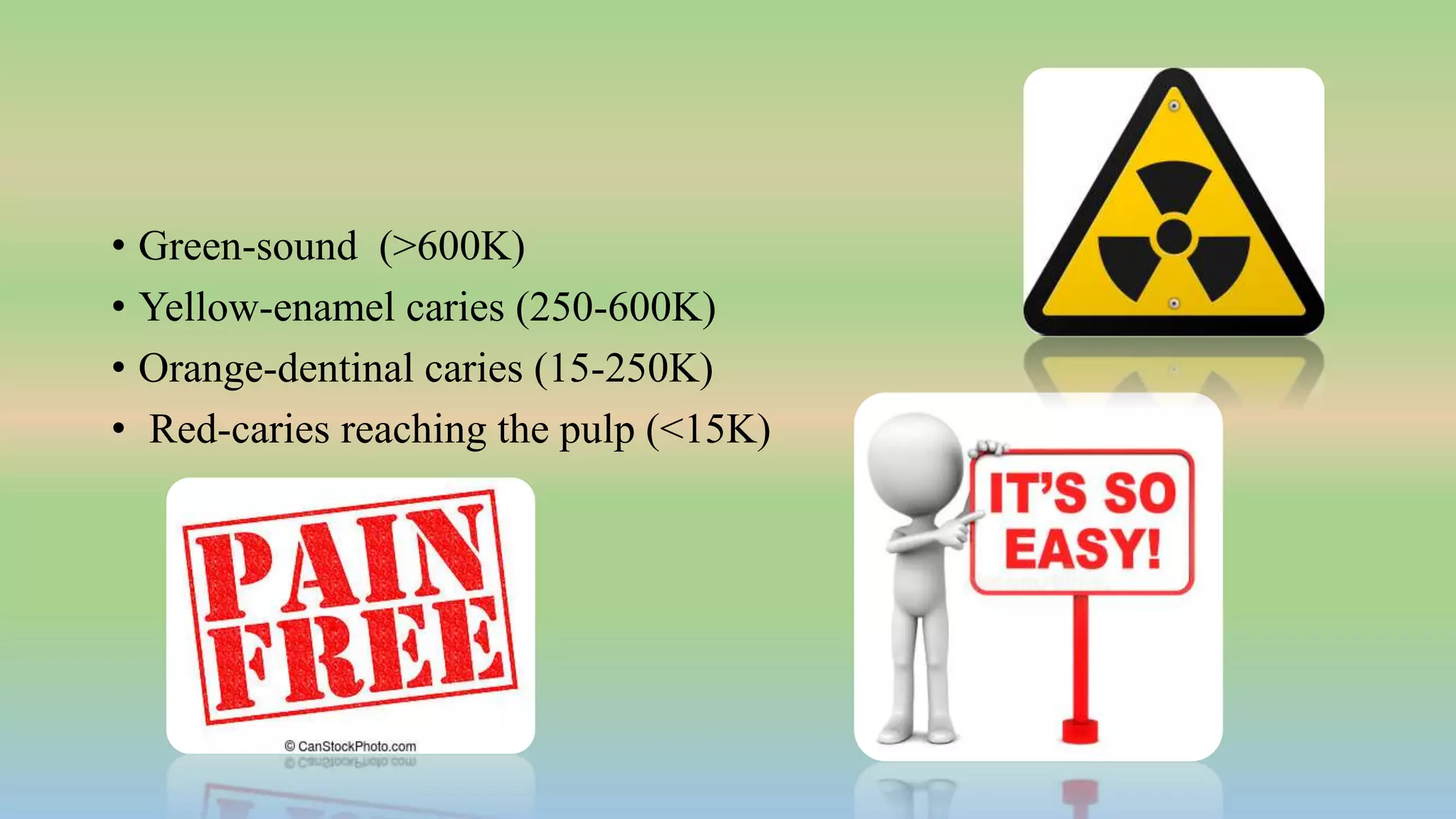 Recent advances in dental caries diagnosis | PPTX