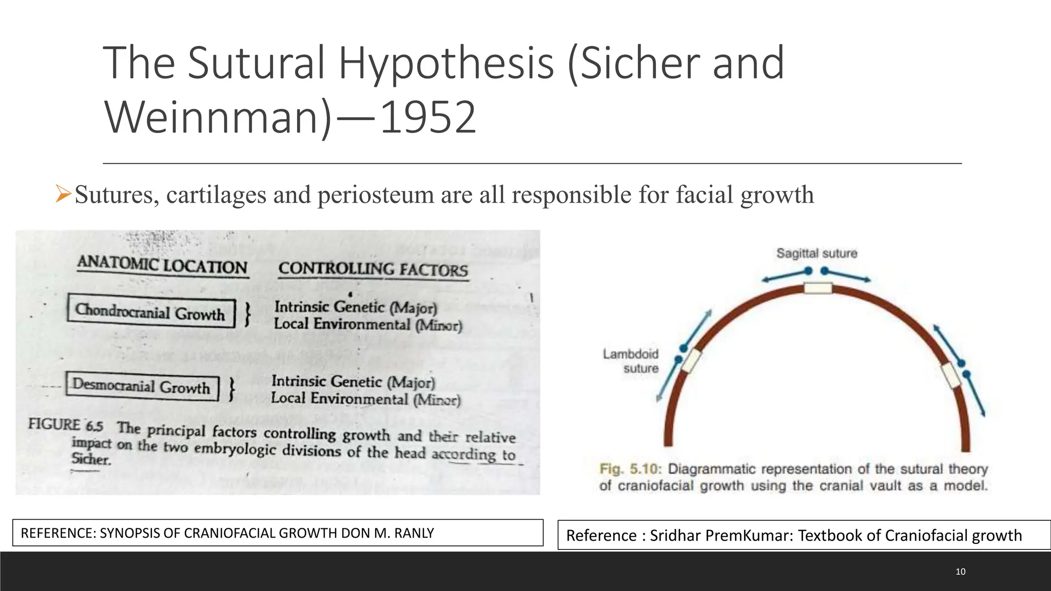 theories of growth and development- orthodontics | PPTX