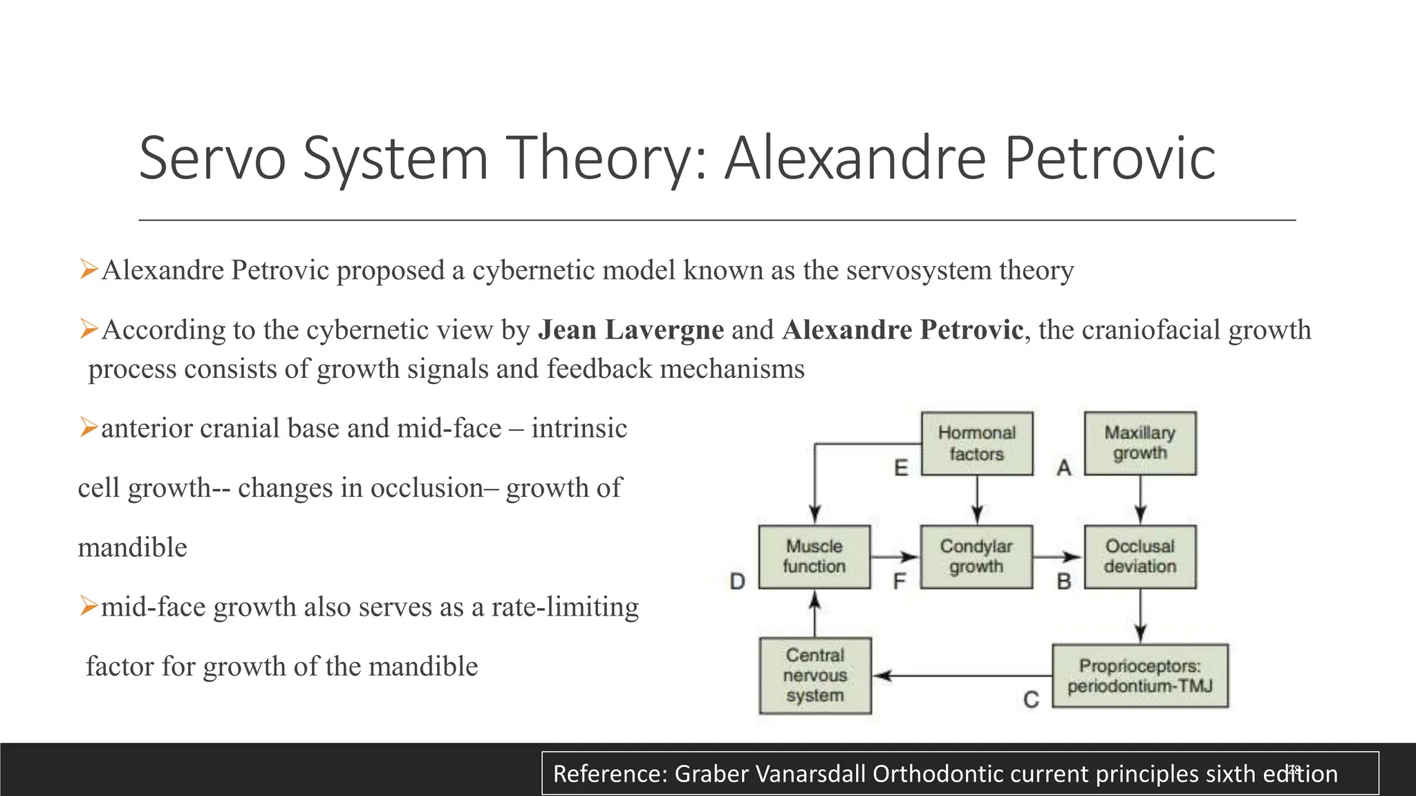 theories of growth and development- orthodontics | PPTX