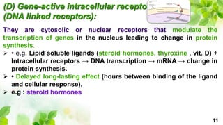 Receptors and signal transsduction along the cell membrane by Ebrahim ...