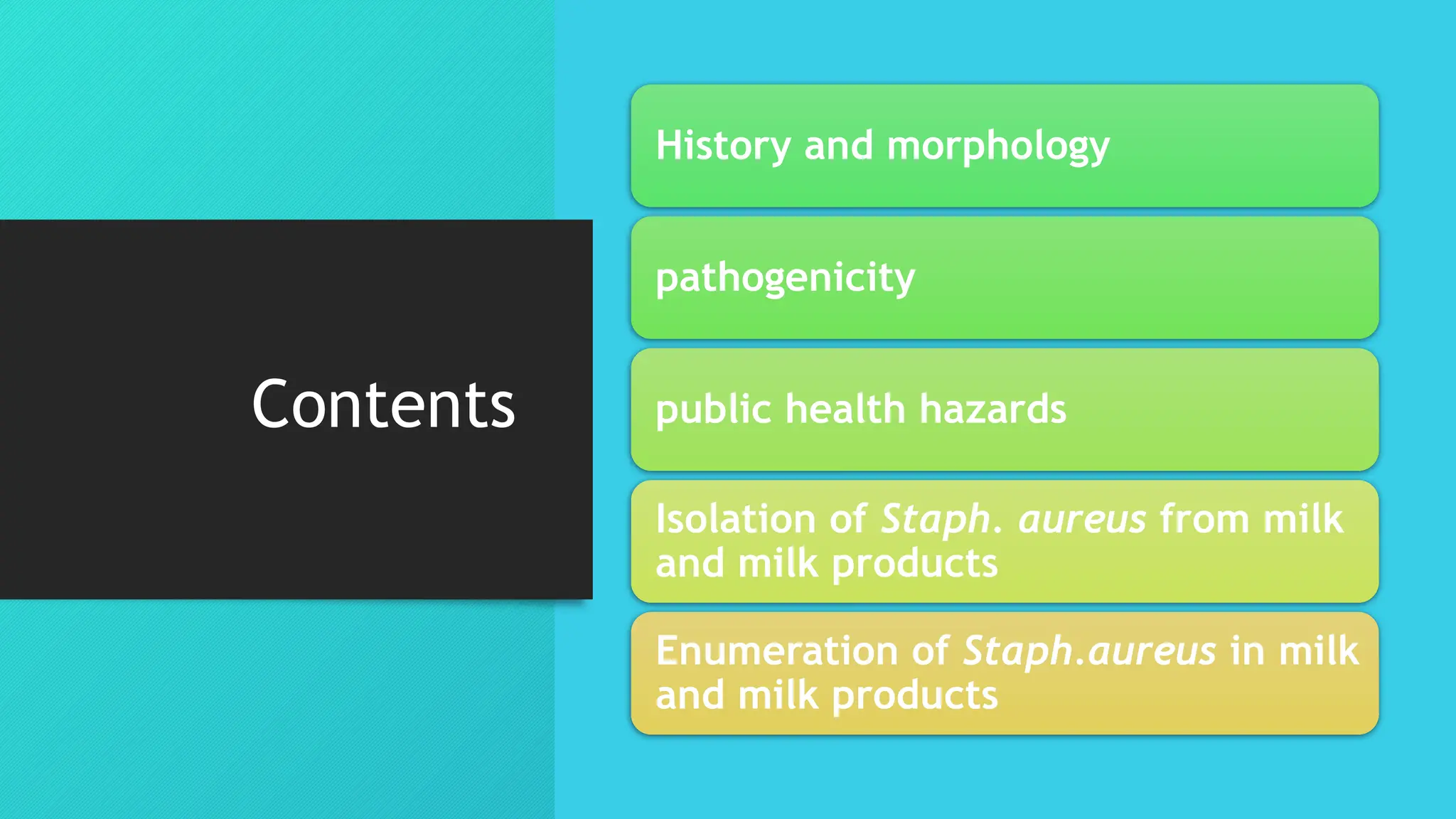 Staphylococcus Aureus In Milk And Milk Products Ppt