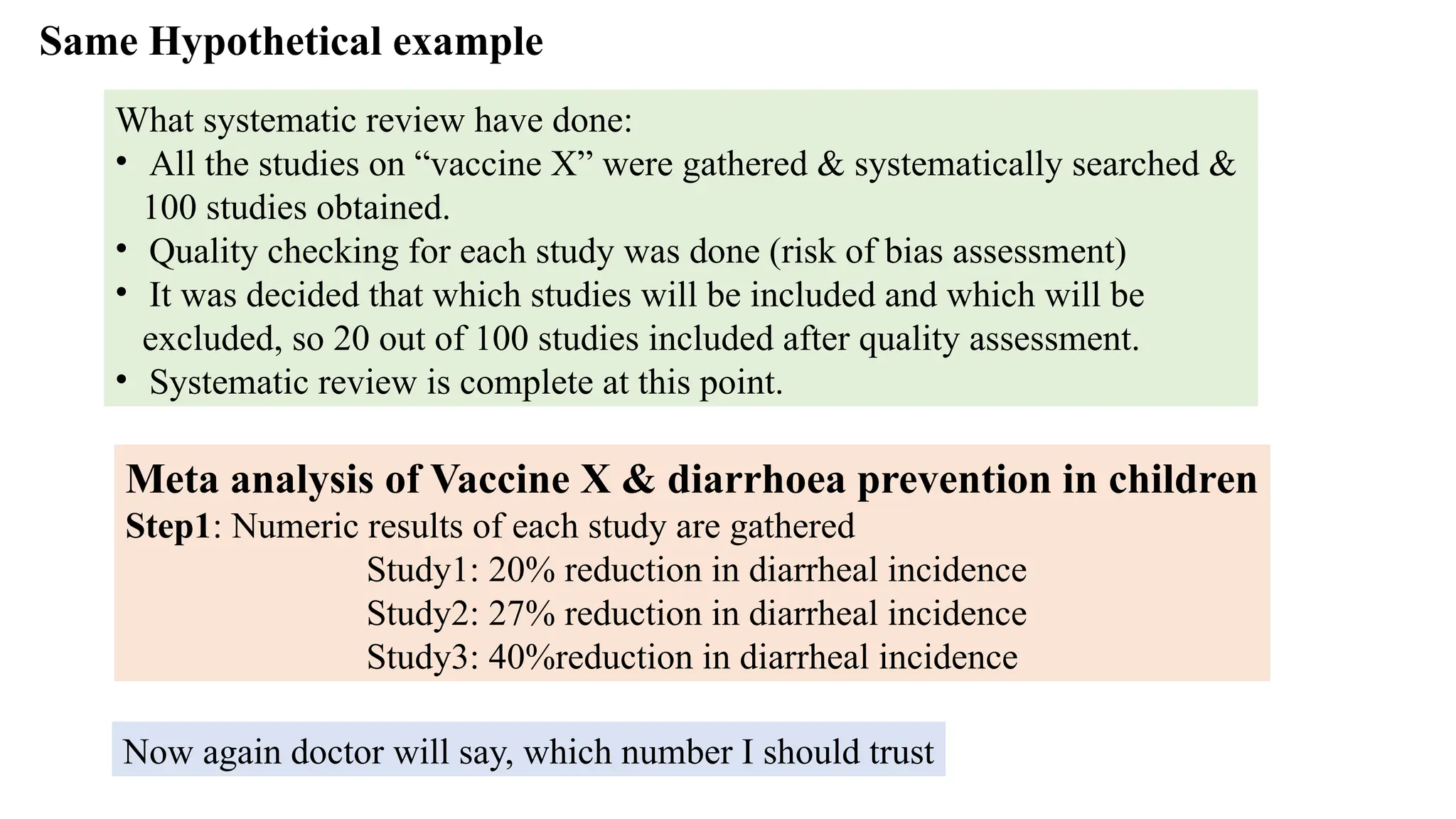 Systematic review & meta analysis seminar | PPTX
