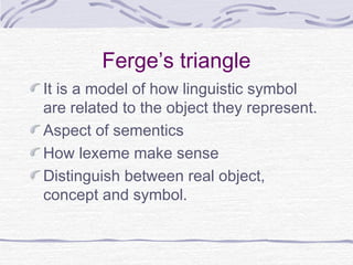 Frege's tringle | PPT