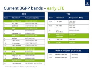 Ericsson LTE presentation SEMINAR 2010.ppt