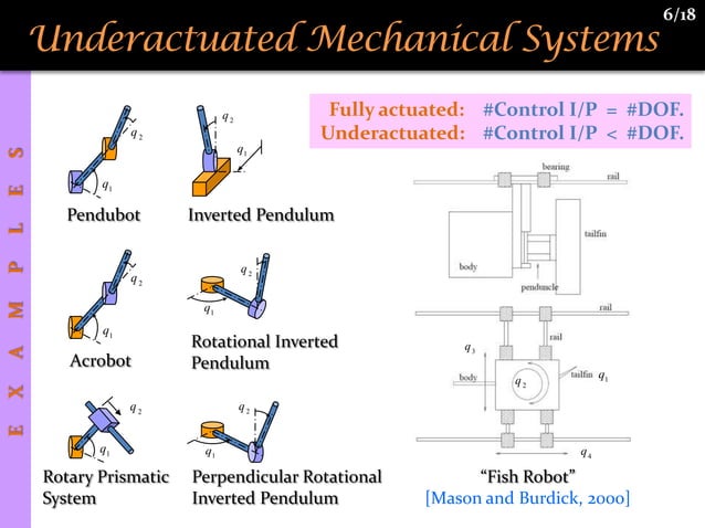 Stabilization of Inertia Wheel Pendulum using Multiple Sliding Surface Control Technique | PPTX