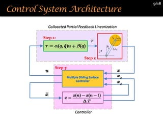 Stabilization of Inertia Wheel Pendulum using Multiple Sliding Surface Control Technique | PPTX