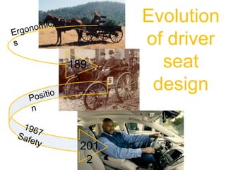 SEAT, DOOR, WINDOW MECHANISMS | PPTX