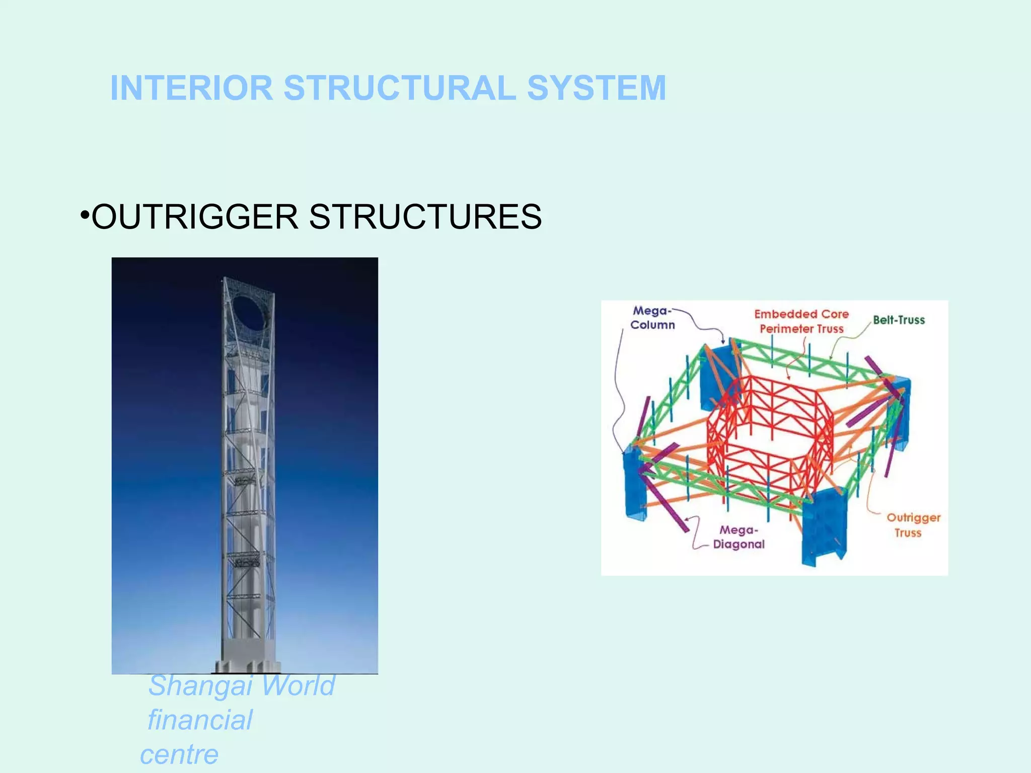 TALL BUILDINGS | PPT