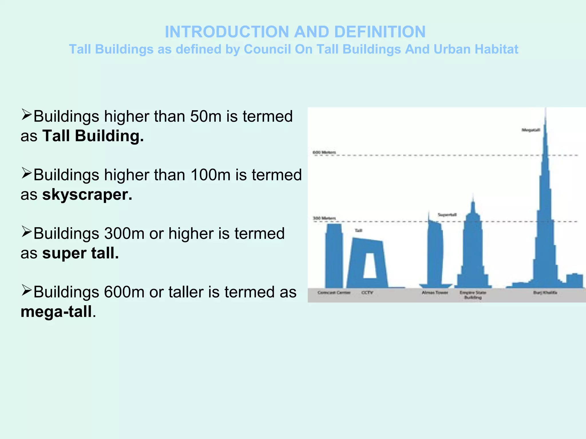 TALL BUILDINGS | PPT