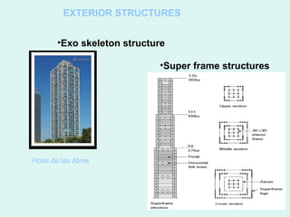 TALL BUILDINGS | PPT