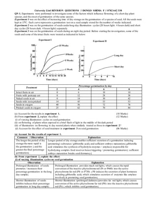 Seminar 2016 qn&ans | PDF