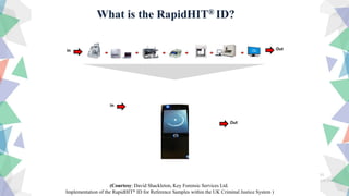 Rapid DNA Technology | PPTX