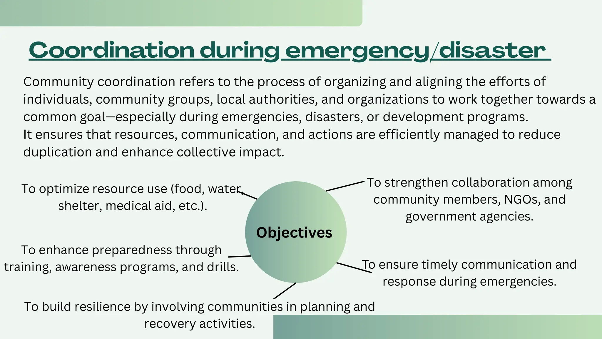 Emergency preparedness and response programs | PDF