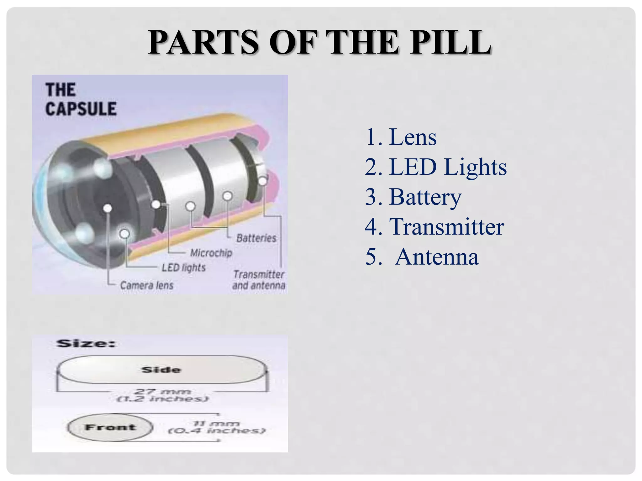 Pill Camera Technology | PPTX