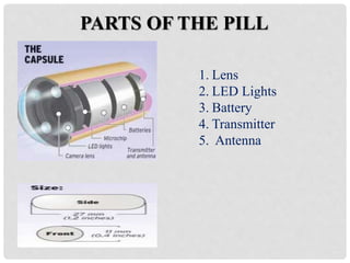 Pill Camera Technology | PPTX