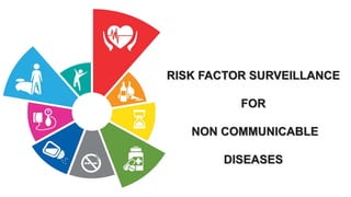 Risk factor surveillance of Non-communicable diseases | PPTX