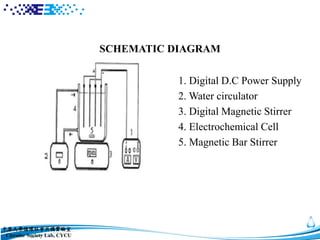 Electrocoagulation | PPTX