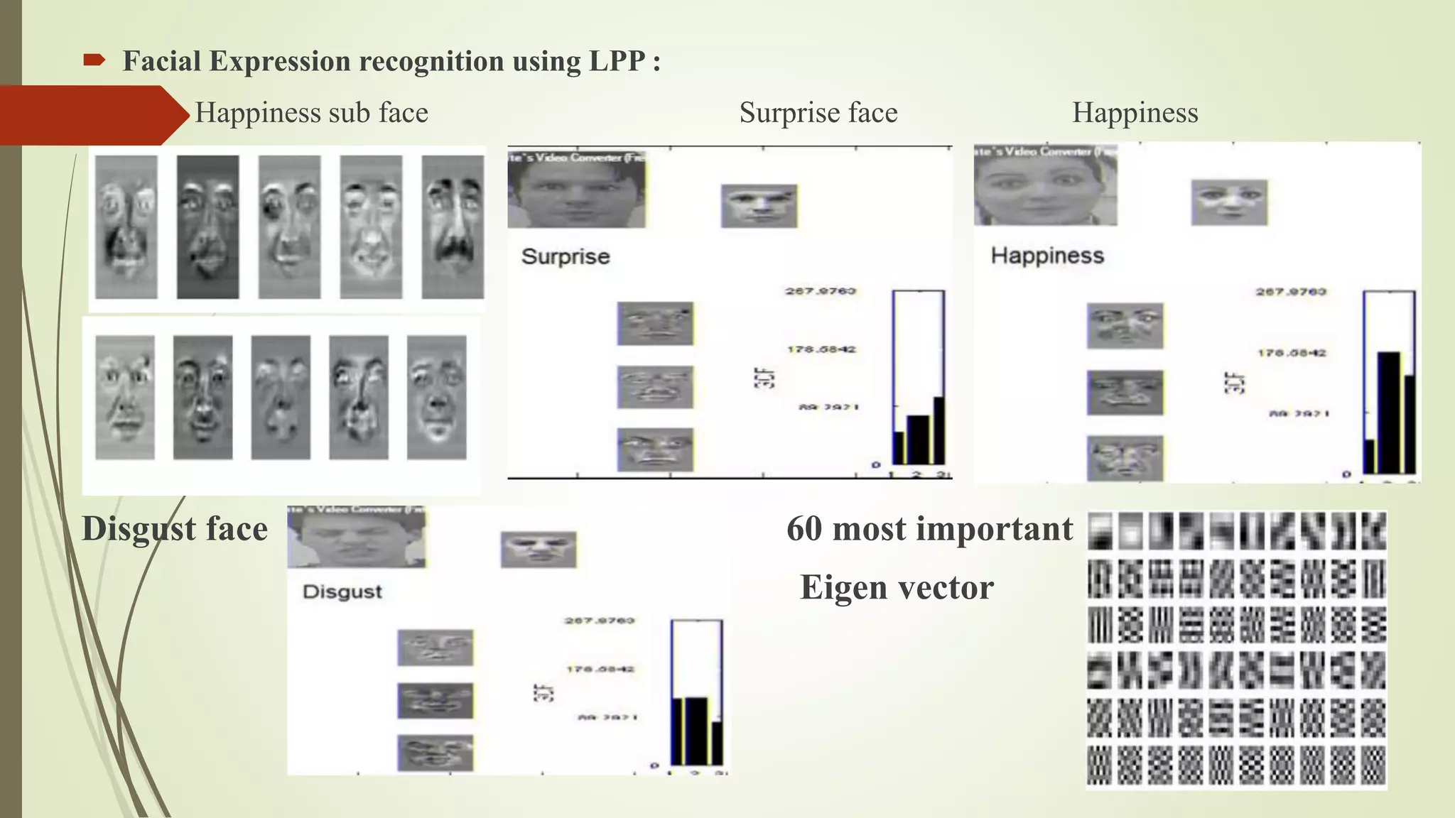A Comparative study of locality Preserving Projection & Principle Component Analysis on ...