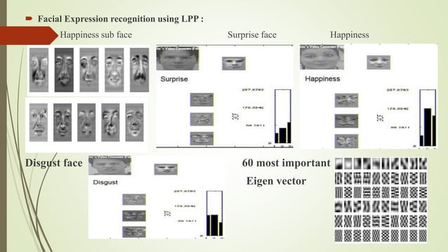 A Comparative study of locality Preserving Projection & Principle Component Analysis on ...