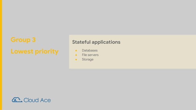 Seminar Modernizing Your Development Using Microservices Container And Kubernetes Ppt