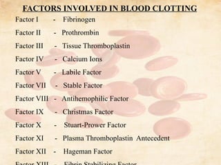 Clotting mechanism and anticoagulant.pptx