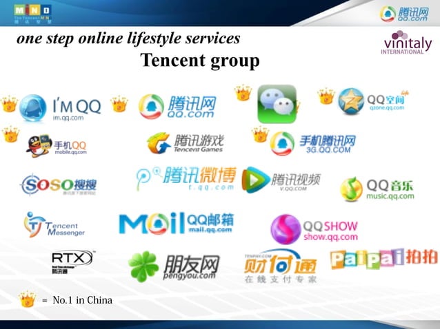 Seminar 2c tencent group (vinitaly) | PPT