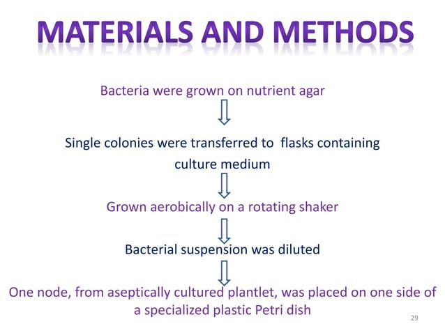 Microbial Volatiles | PPTX