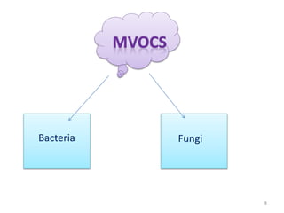 Microbial Volatiles | PPTX