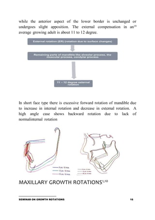 Growth rotations | DOCX